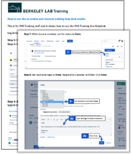 Job aids, Procedures, Posters and Videos