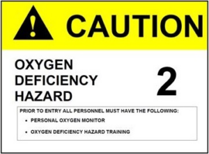 Chapter 29 – Safe Handling of Cryogenic Liquids