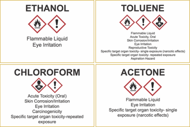 Request Labels or Test Strips from EHS