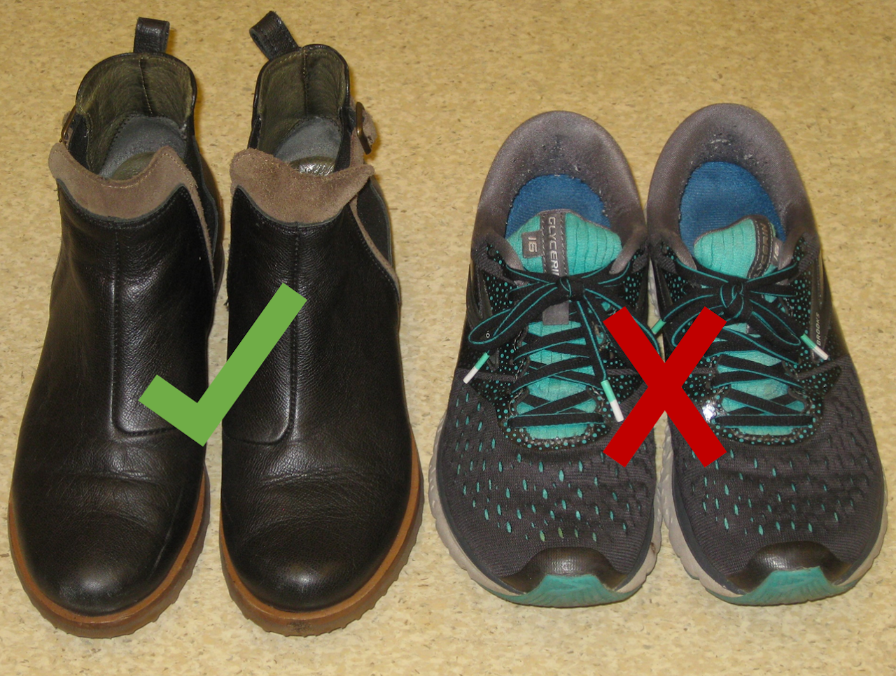 PPE Selection Guide – Cryogens